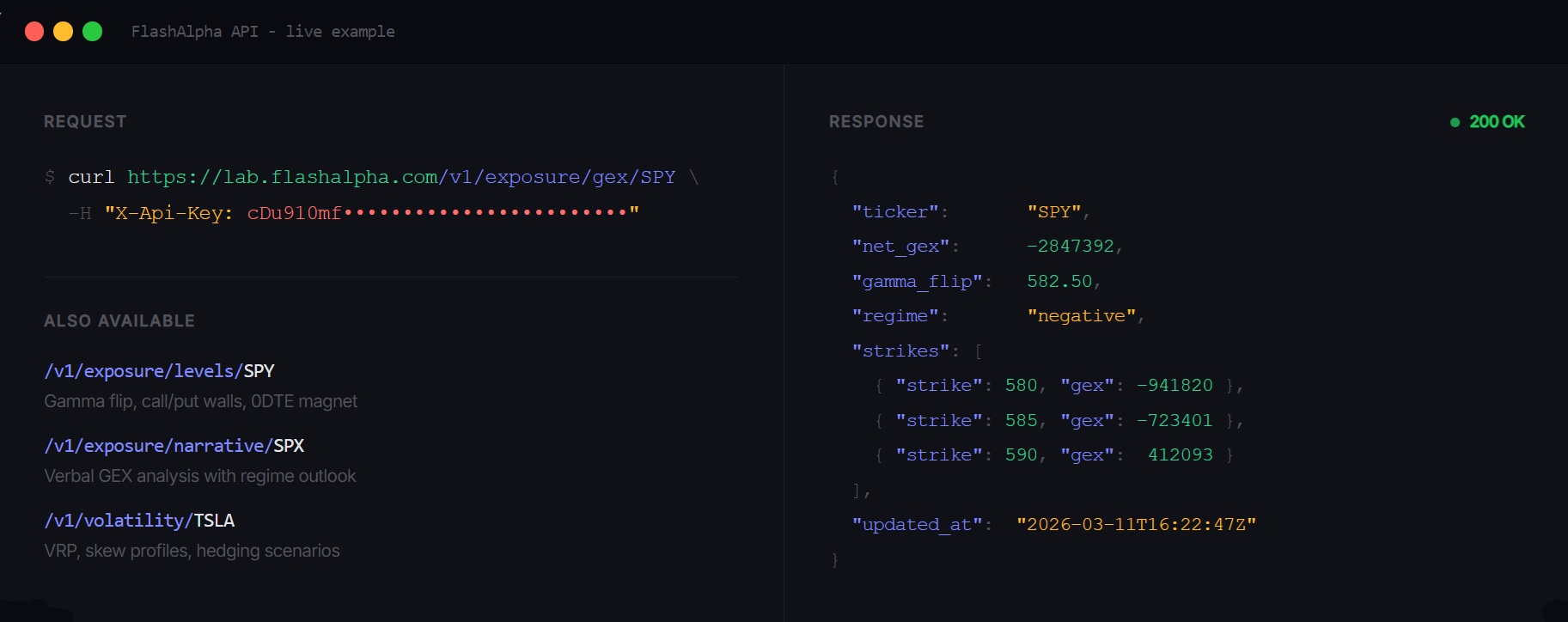 FlashAlpha Python SDK: Open-Source Tools for Options Analytics